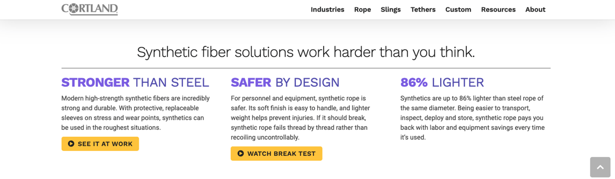 A List of Unique CTA Ideas to Help Your Messages Stand Out