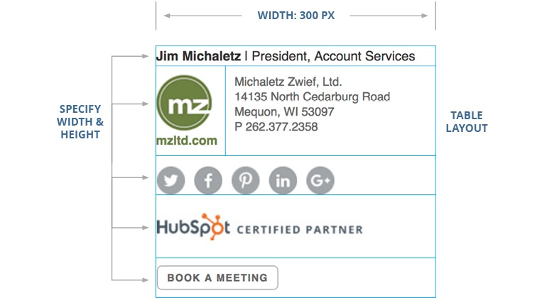 optimizing-an-email-signature