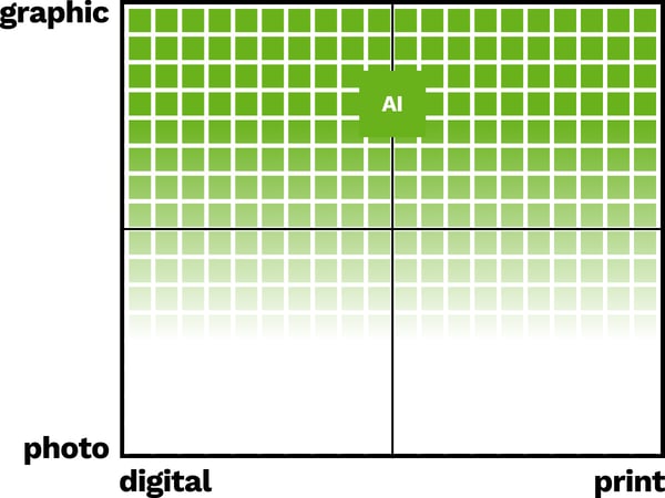 Quick Guide on Image File Types